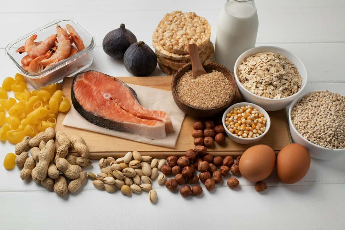 Best and Worst Protein Sources | Important to know - LovHind