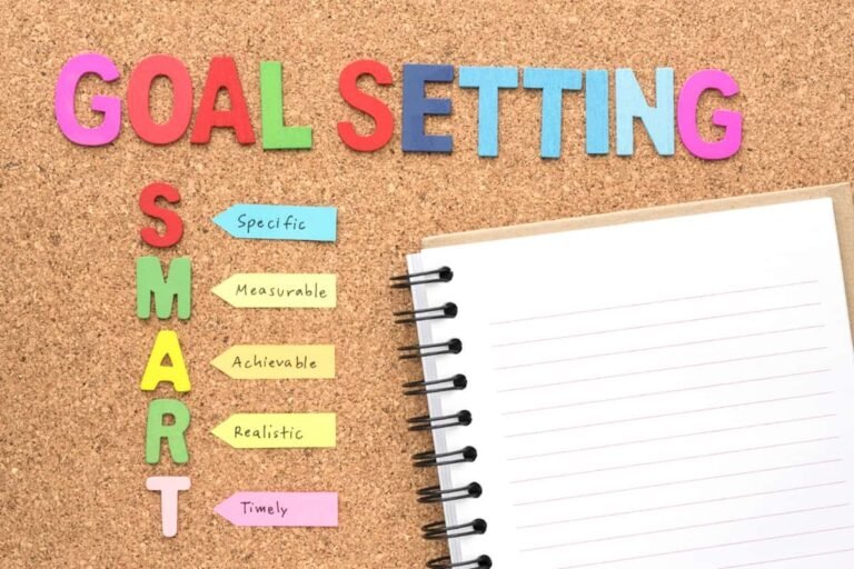 Top 7 Best Goal Setting Techniques That Will Skyrocket Your Success ...